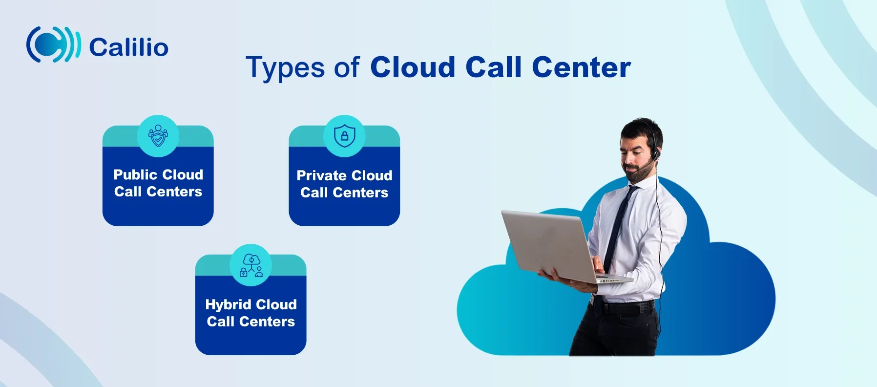 What is a Cloud Call Center? Types, Features, and Benefits